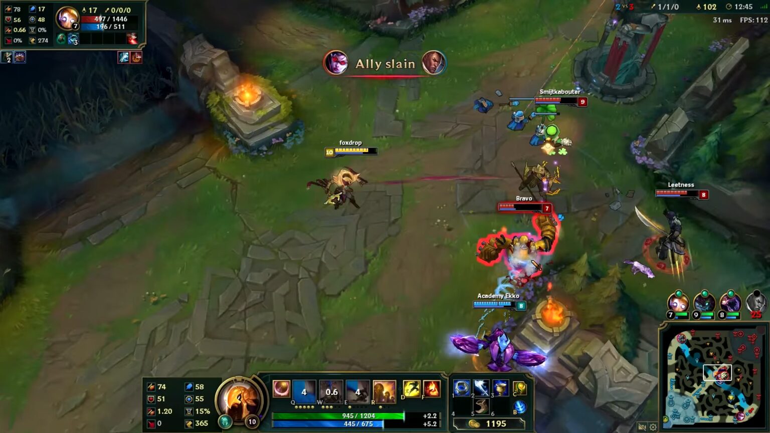 What is MMR in league? Climbing the LoL Ladder